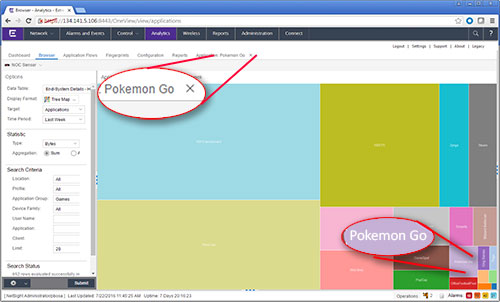 Pokémon Go + Network Monitoring & Control = Enhanced Education ... Pokémon Go + Network Monitoring & Control = Enhanced Education ...
